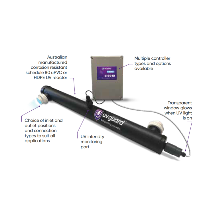 UV Guard P-Series Water Disinfection System | Aqua Fresh Water ...