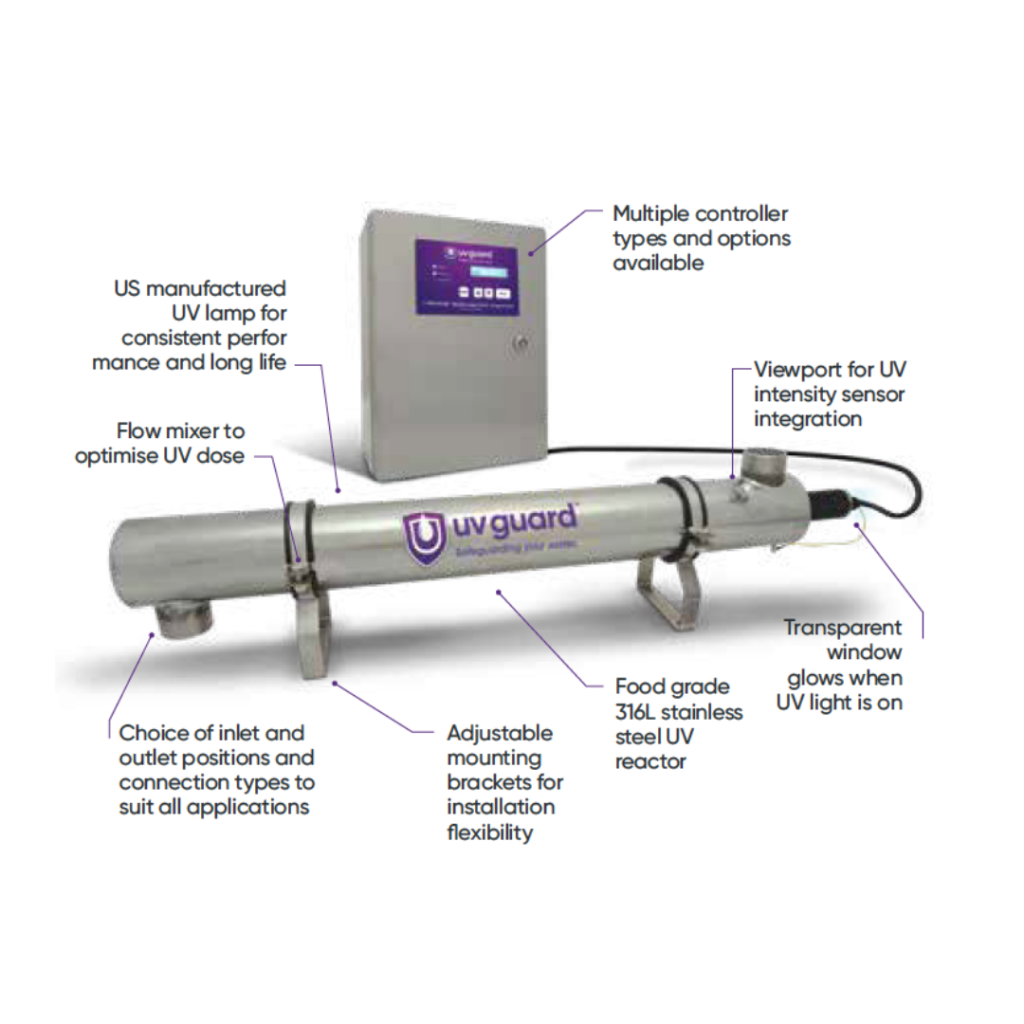 UV Guard S-Series Water Disinfection System | Aqua Fresh Water ...